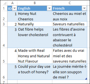 Switch Languages in Excel Workbook - Contextures Blog