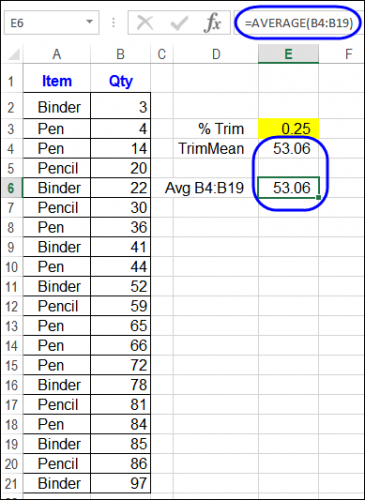 Ignore Outliers With Excel Trimmean Contextures Blog 6570